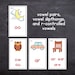 Sound Spelling Cards | Letter Sound Cards | Phonics Cards | Phonics ...