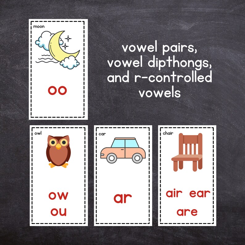 Sound Spelling Cards | Letter Sound Cards | Phonics Cards | Phonics ...