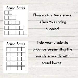 Sound Boxes | Phonics Activities | Word Work Lessons | Learning to Read ...