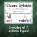 Syllable Type Posters Science of Reading Posters Structured Literacy ...