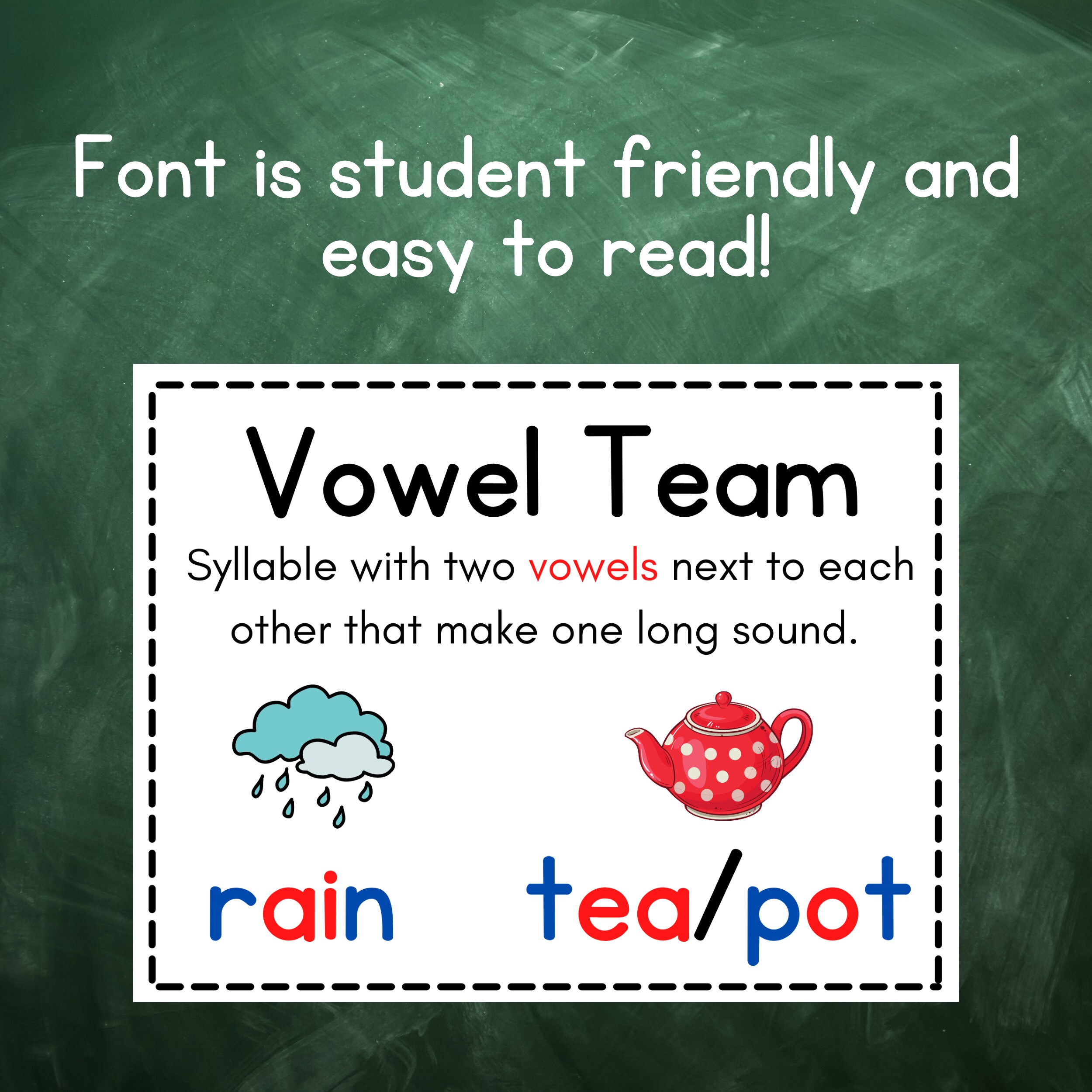 Syllable Type Posters | Science of Reading Posters | Structured ...
