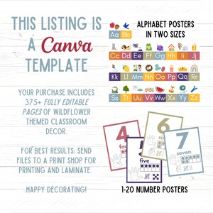 Wildflower Classroom Decor | Elementary Classroom Wildflower Template ...