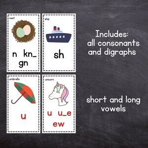 Sound Spelling Cards | Letter Sound Cards | Phonics Cards | Phonics ...
