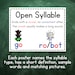 Syllable Type Posters Science of Reading Posters Structured Literacy ...