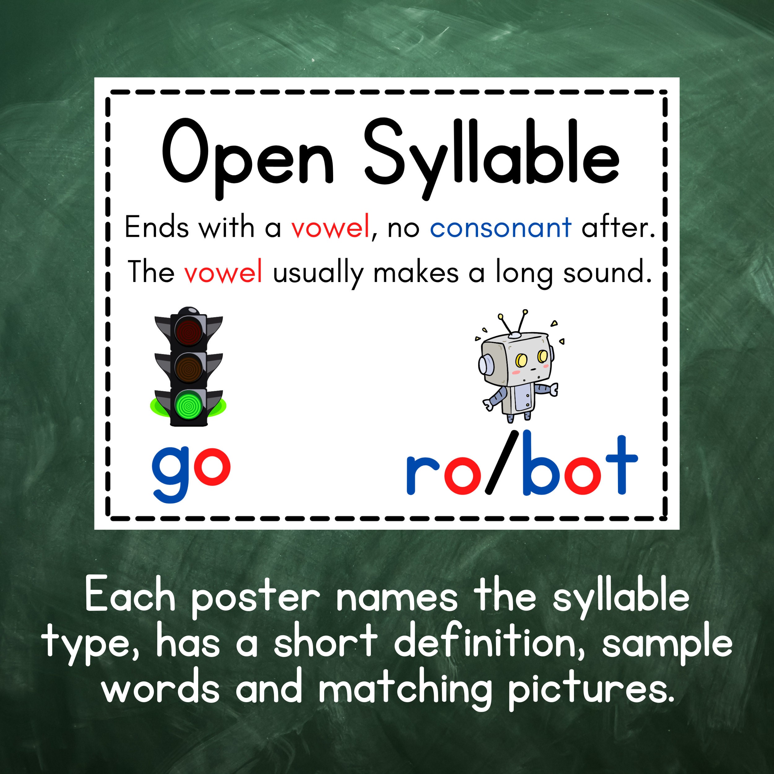 Syllable Type Posters | Science of Reading Posters | Structured ...