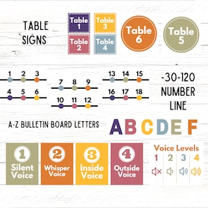 Wildflower Classroom Decor | Elementary Classroom Wildflower Template ...