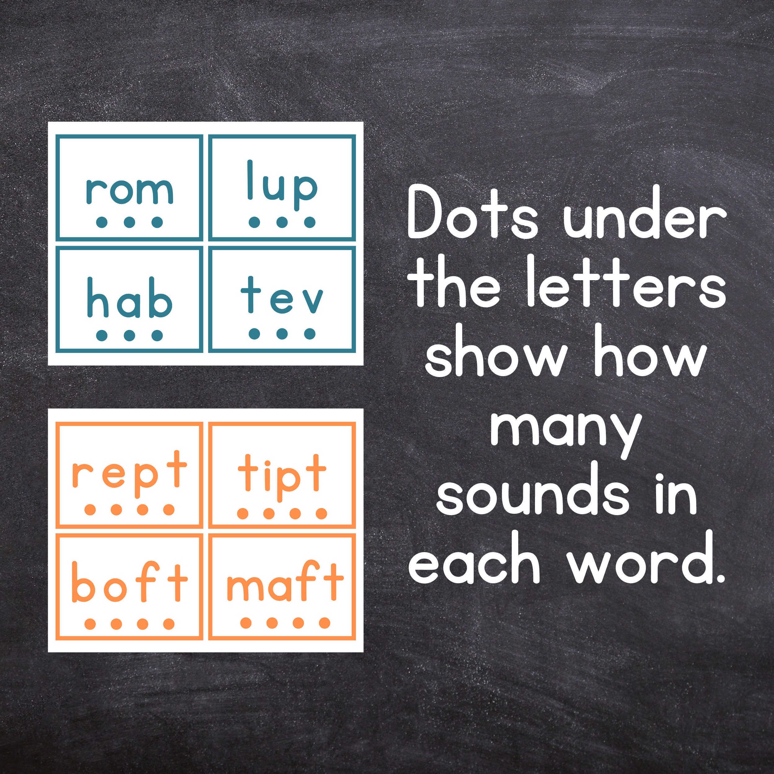 Nonsense Word Cards Short Vowel Phonics Cards Decoding CVC - Etsy