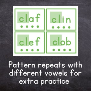 Nonsense Word Cards | Short Vowel Phonics Cards | Decoding CVC Blends ...