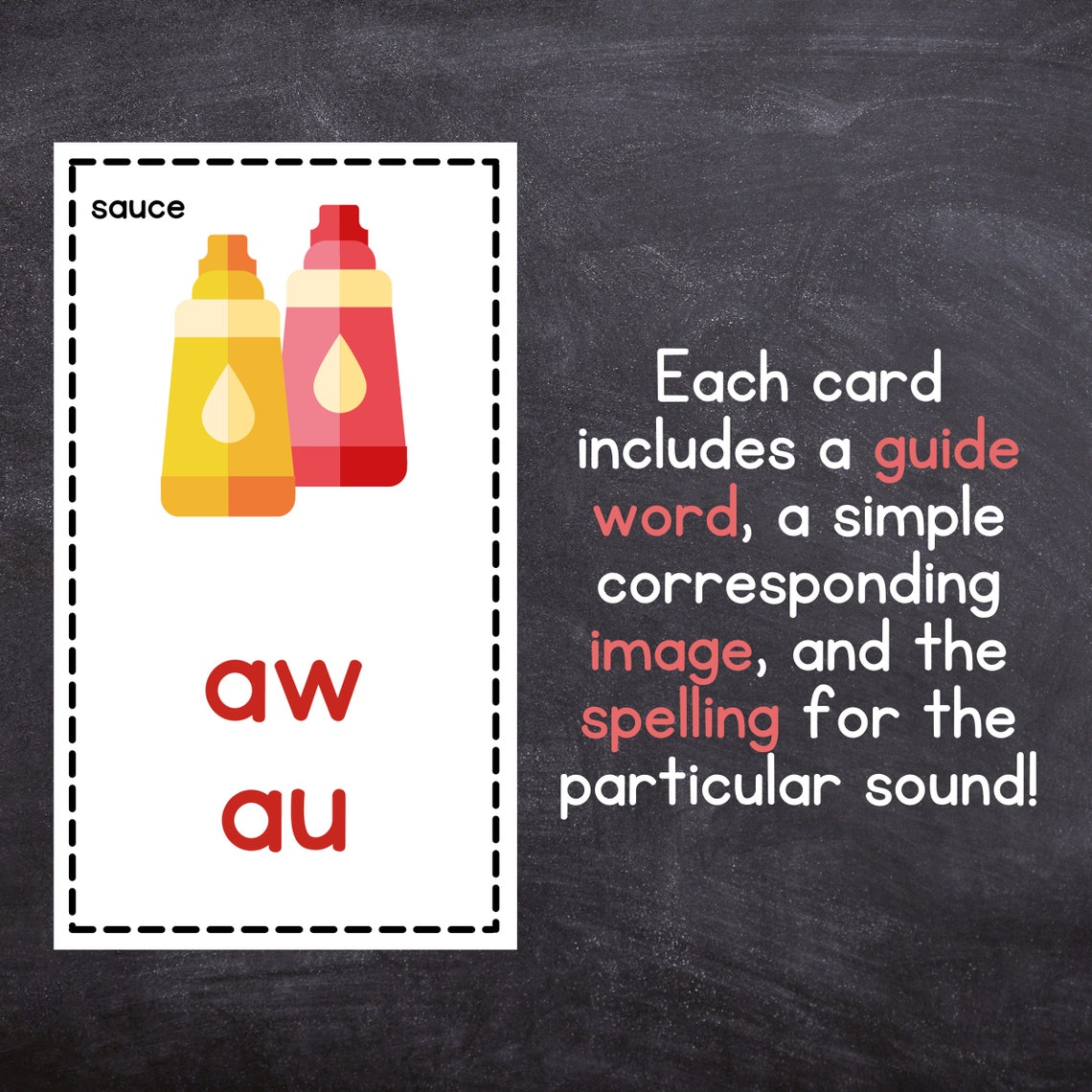 Sound Spelling Cards Letter Sound Cards Phonics Cards Phonics Posters ...