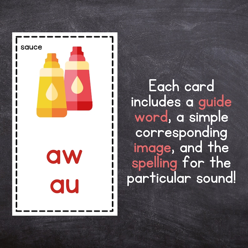 Sound Spelling Cards | Letter Sound Cards | Phonics Cards | Phonics ...