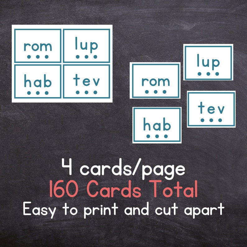 Nonsense Word Cards | Short Vowel Phonics Cards | Decoding CVC Blends ...