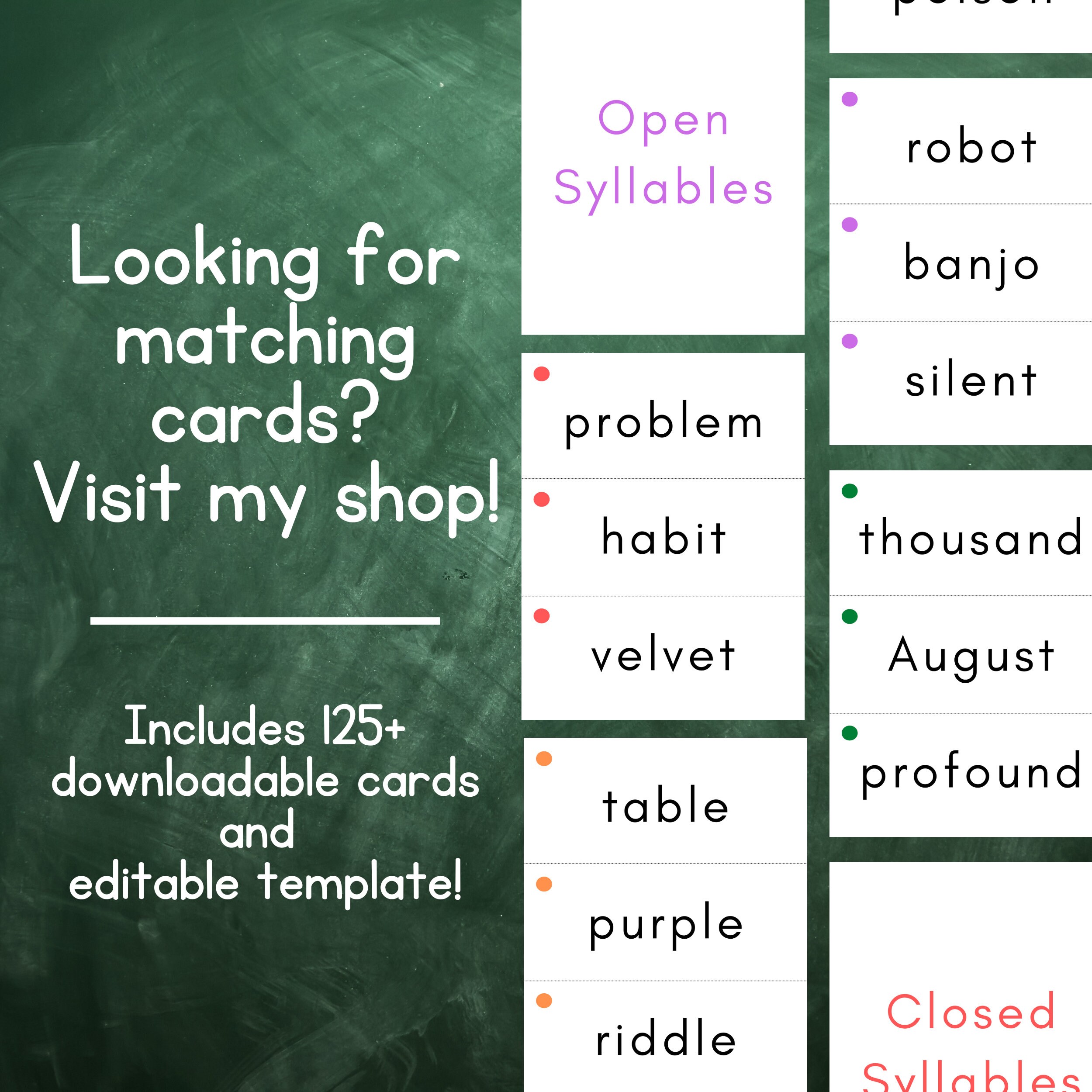 Syllable Type Posters | Science of Reading Posters | Structured ...