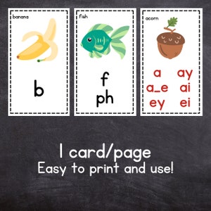 Sound Spelling Cards | Letter Sound Cards | Phonics Cards | Phonics ...