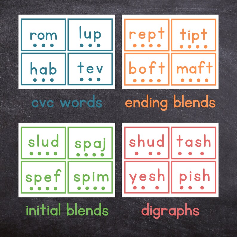Nonsense Word Cards | Short Vowel Phonics Cards | Decoding CVC Blends ...