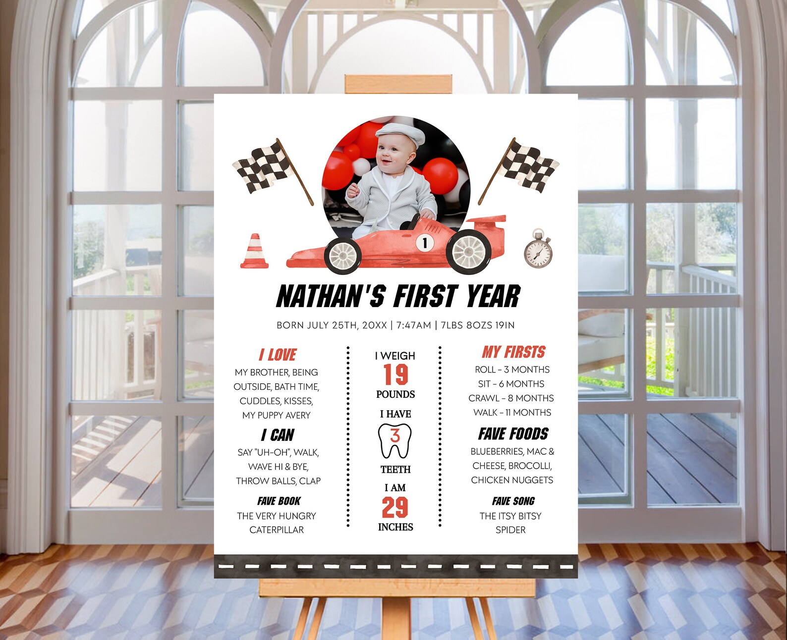 RACE CAR Birthday Milestone Board Editable Template Race Car - Etsy