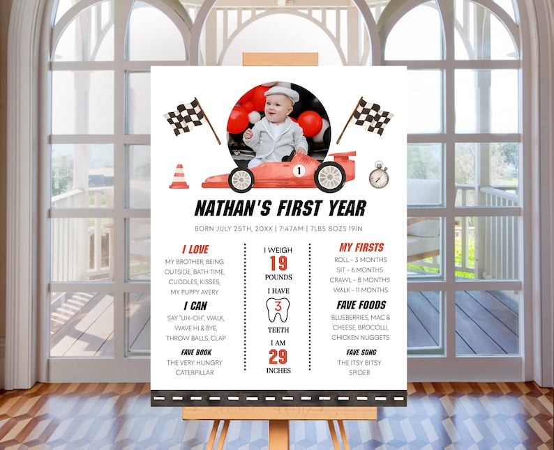 RACE CAR Birthday Milestone Board Editable Template, Race Car 1st ...