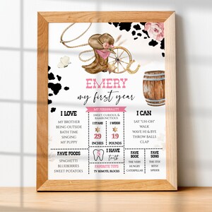 My FIRST RODEO First Birthday Milestone Board Editable Template ...