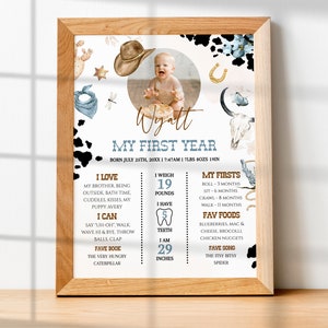 My FIRST RODEO First Birthday Milestone Board Editable Template, Cowboy ...