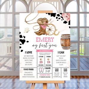 My FIRST RODEO First Birthday Milestone Board Editable Template ...
