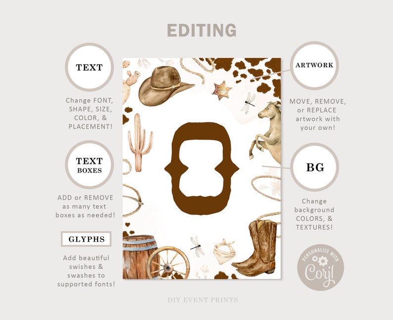 My FIRST RODEO 1st Birthday Banner Cowboy Birthday Printable - Etsy