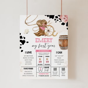 My FIRST RODEO First Birthday Milestone Board Editable Template ...