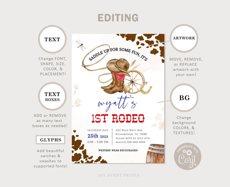 My FIRST RODEO Birthday Welcome Sign Template Printable Wild - Etsy