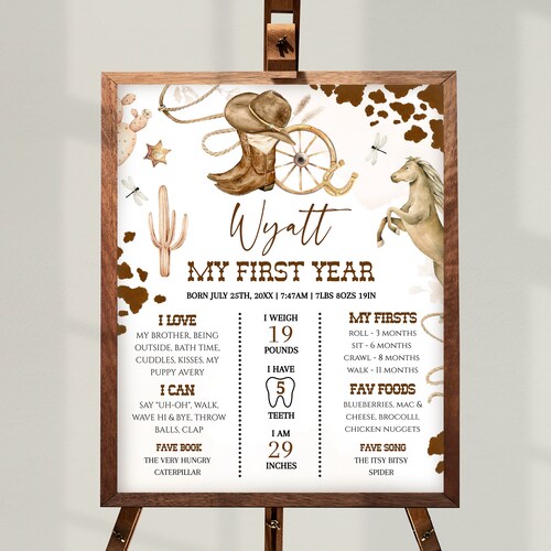 1st Rodeo Birthday Welcome Sign Template Red Cowboy First - Etsy