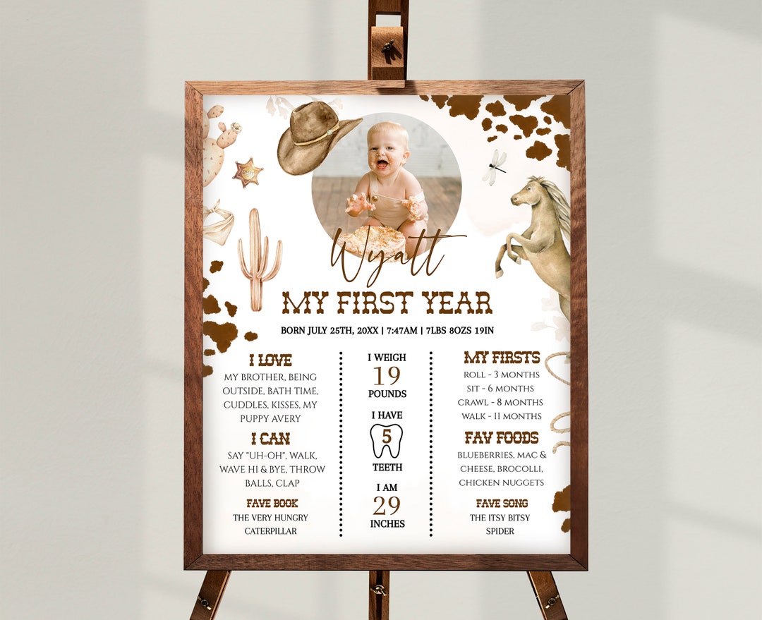 My FIRST RODEO First Birthday Milestone Board Editable Template, Cowboy ...