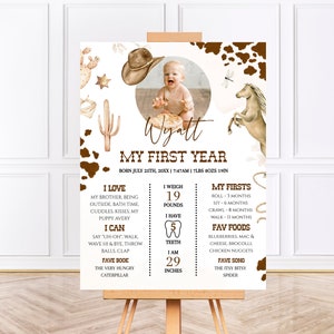 My FIRST RODEO First Birthday Milestone Board Editable Template, Cowboy ...