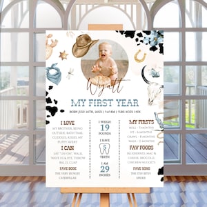 My FIRST RODEO First Birthday Milestone Board Editable Template, Cowboy ...