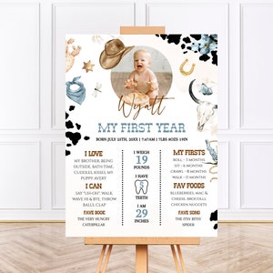 My FIRST RODEO First Birthday Milestone Board Editable Template, Cowboy ...