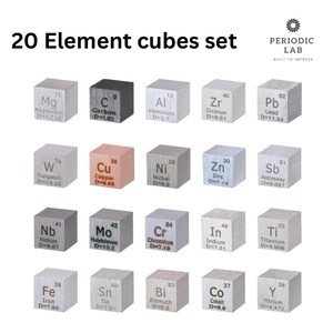 Element - Etsy