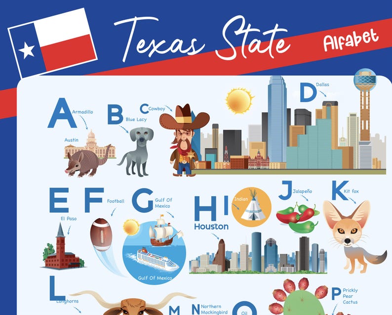 Texas Alphabet, Texas ABC, Dallas Alphabet, Dallas ABC, Austin Alphabet ...