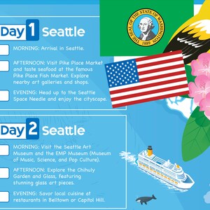 Illustrated Washington State Map With Wildlife & Landmarks ( Digital ...