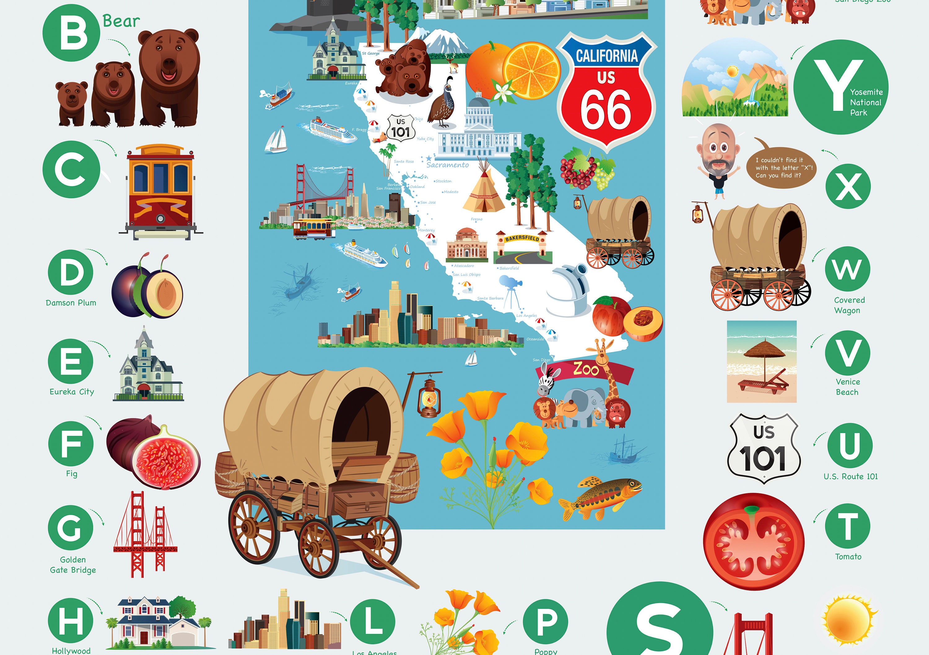 California Alphabet Map Poster | Cultural Wall Art (digital Download ...
