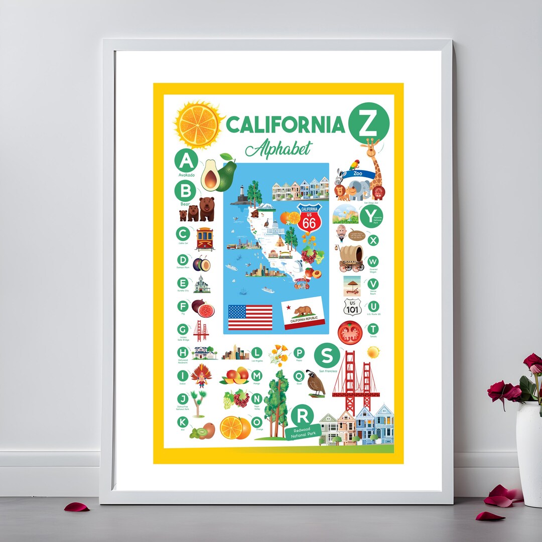 CALIFORNIA MAP | Cultural Map Poster | California Poster | California ...