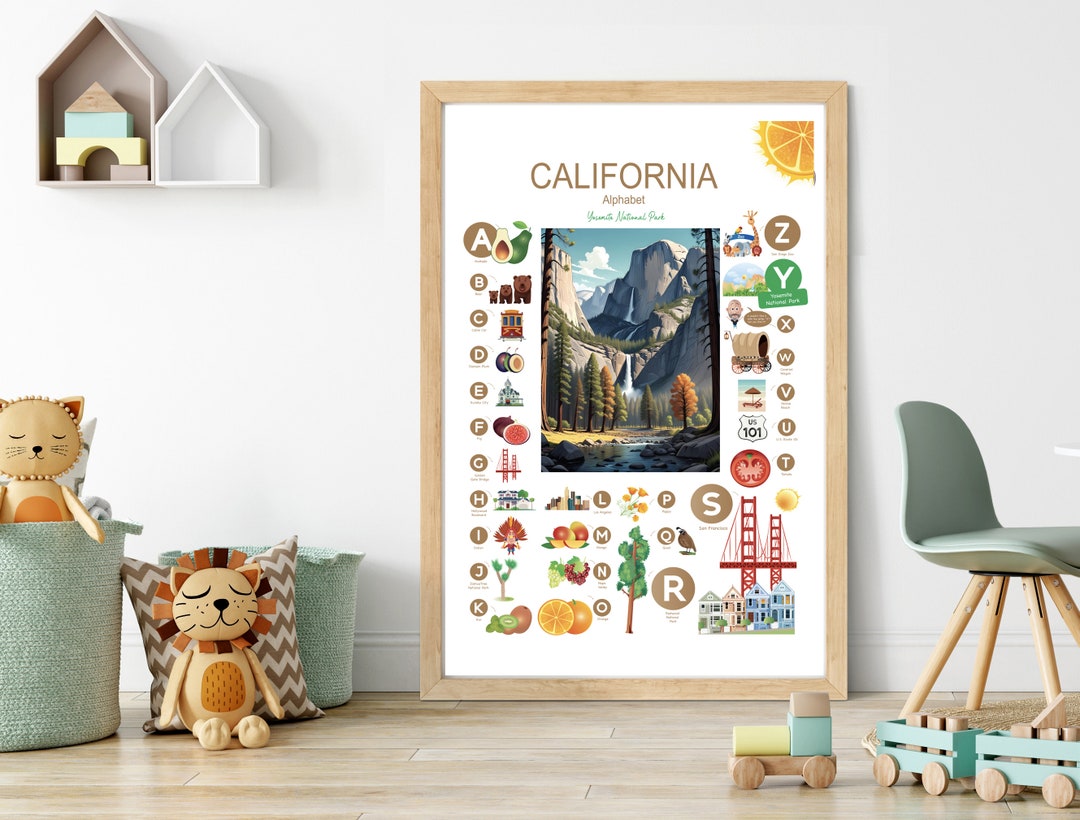 California Alphabet Map Poster | Kids, Teens, Classroom (digital ...