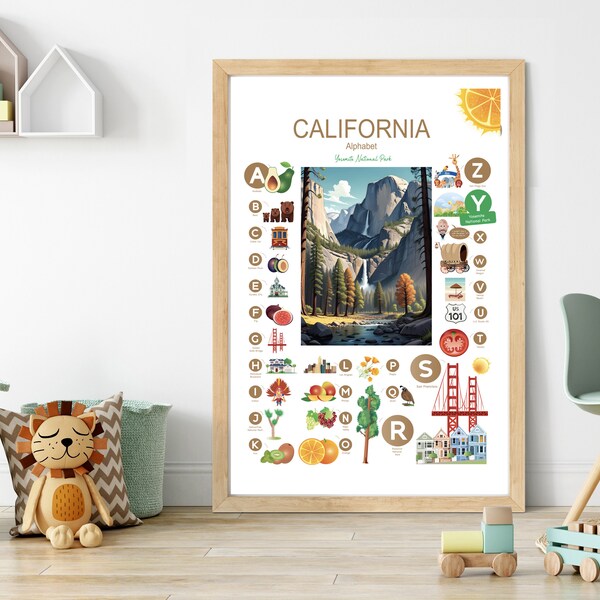 California Poster - Etsy