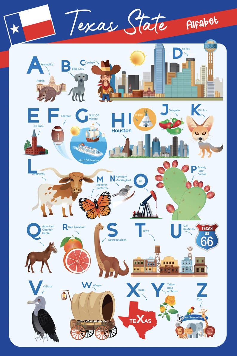 Texas Alphabet, Texas ABC, Dallas Alphabet, Dallas ABC, Austin Alphabet ...