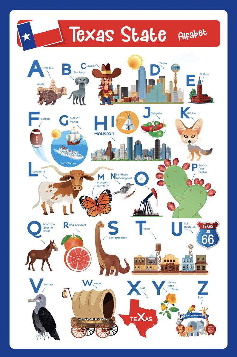 Texas Alphabet, Texas ABC, Dallas Alphabet, Dallas ABC, Austin Alphabet ...