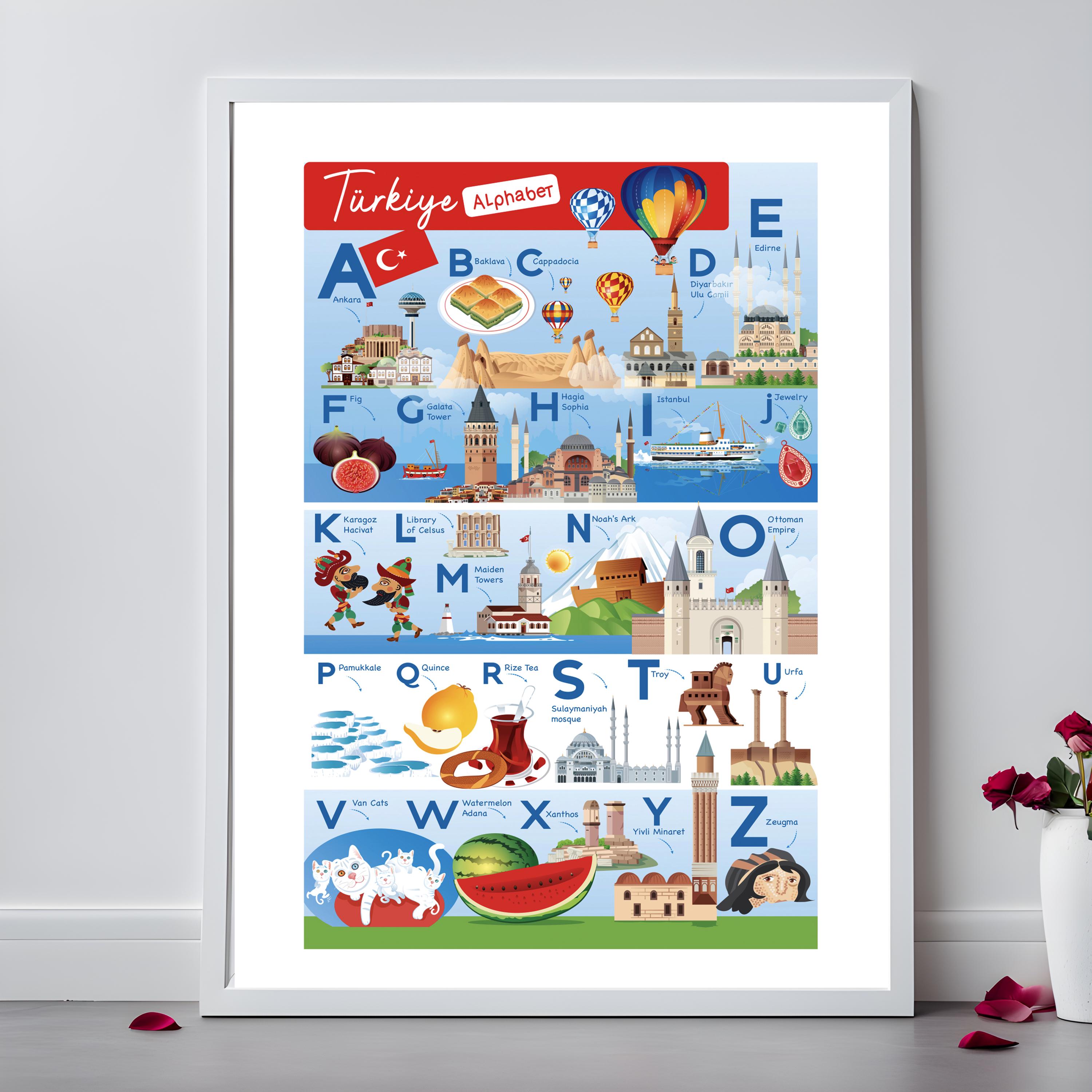 Turkish Alphabet Poster Learn With Turkey's Culture, Art & Historical ...