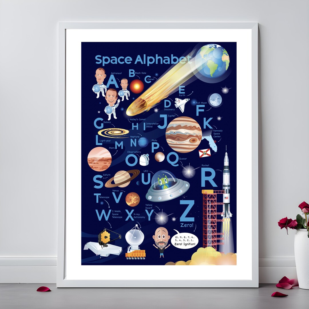 Space Alphabet Print | Educational Outer Space ABC (digital Download ...
