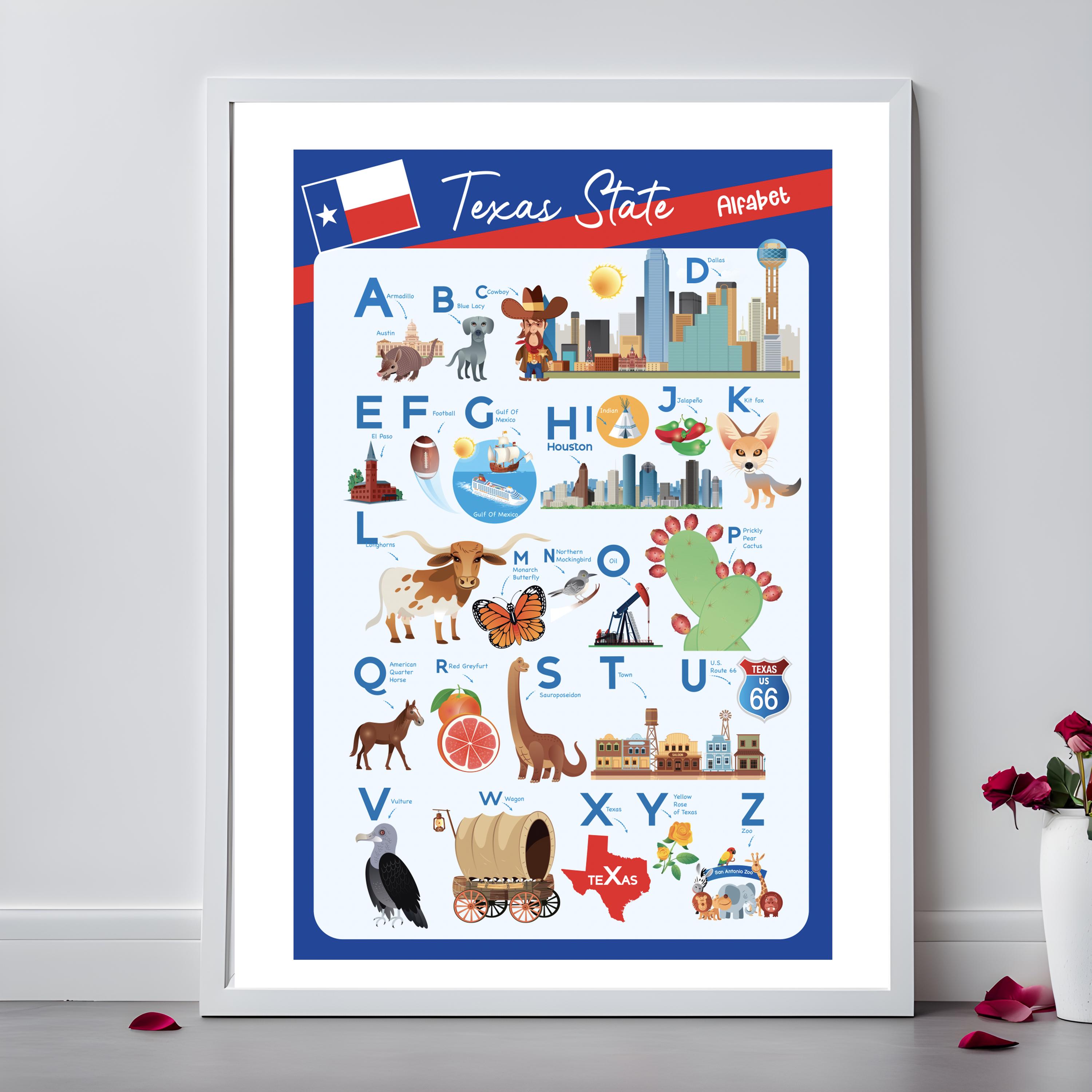 Texas Alphabet, Texas ABC, Dallas Alphabet, Dallas ABC, Austin Alphabet ...