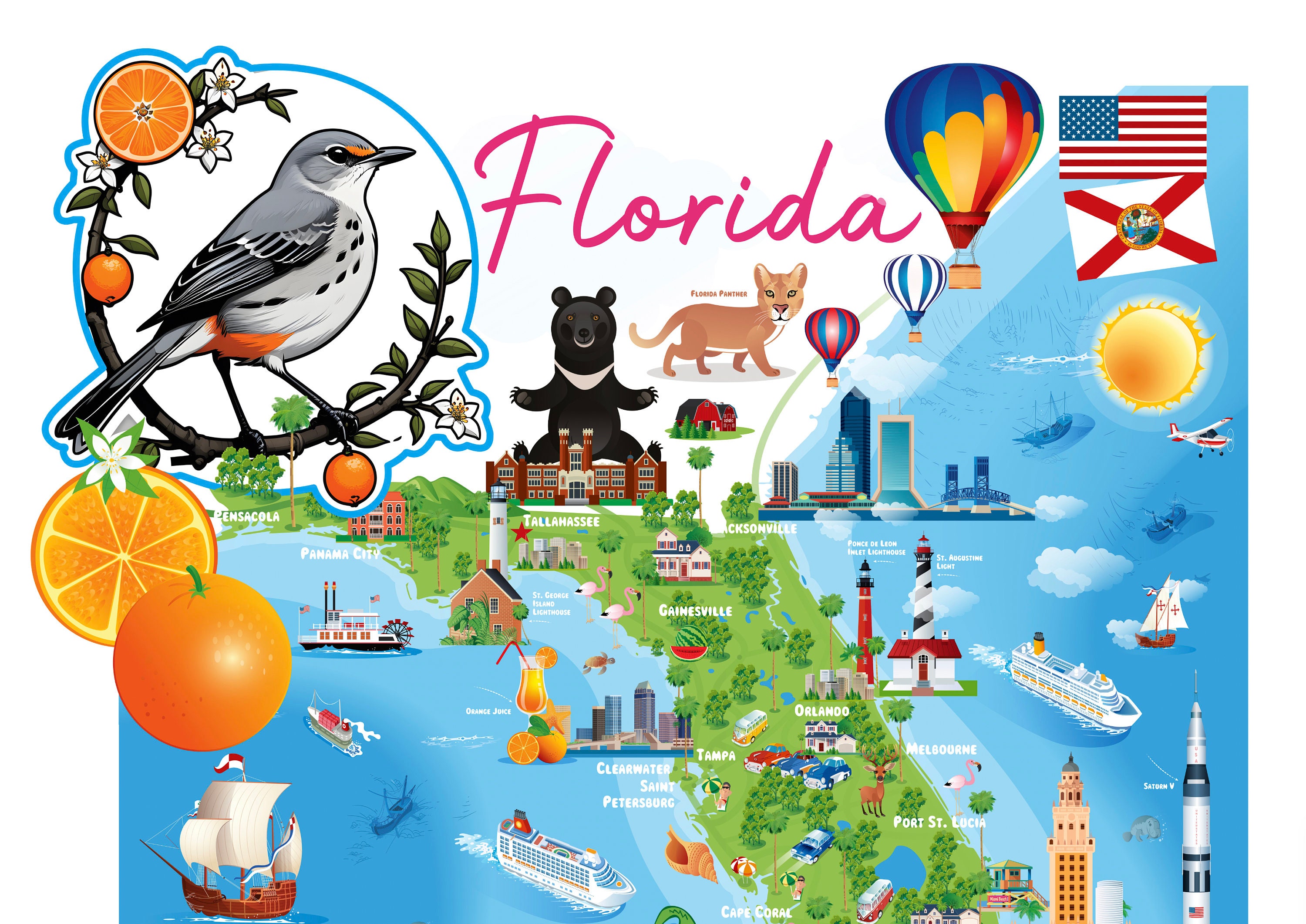 Florida State Travel Map Poster - Etsy