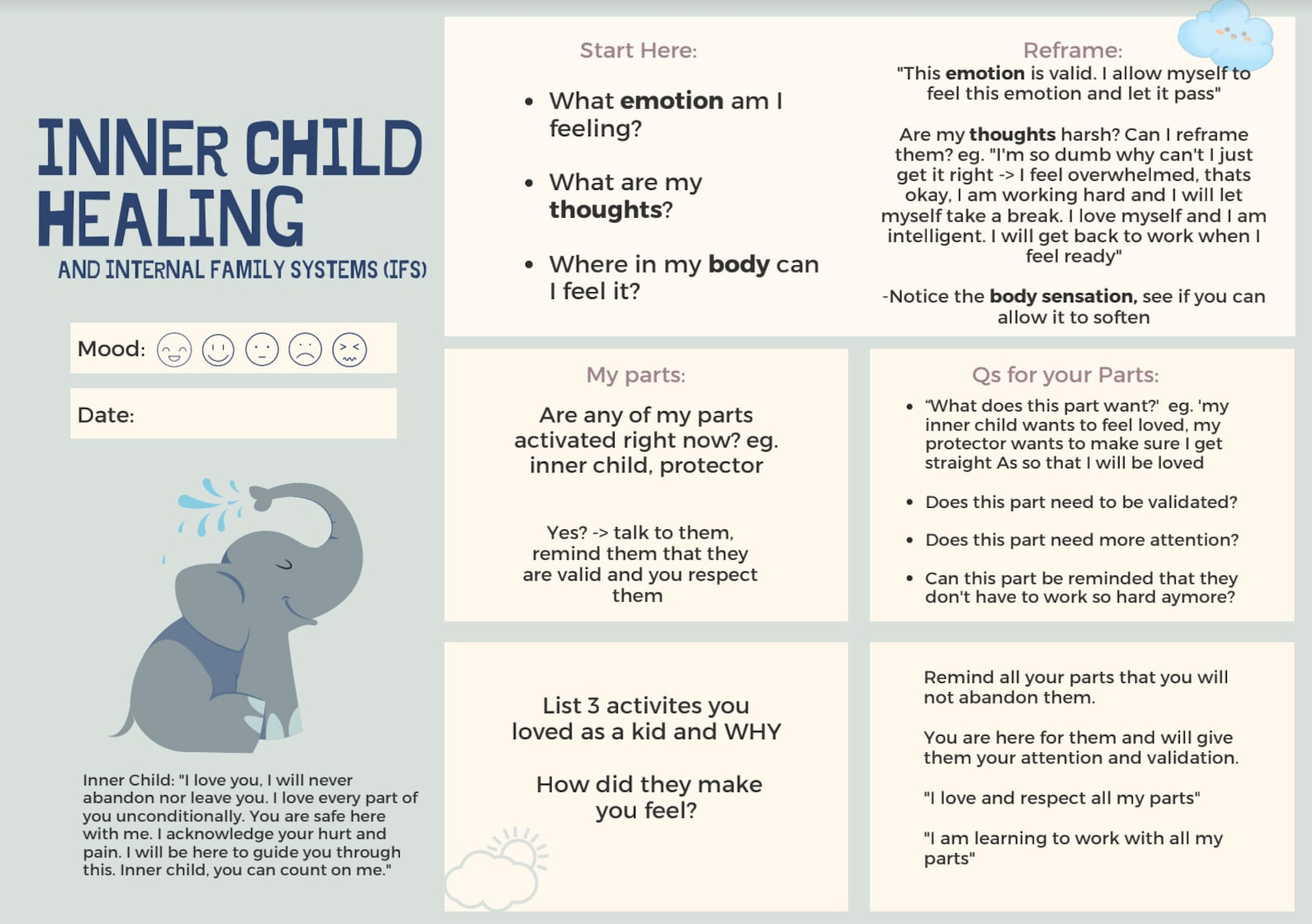 Inner Child Healing Worksheet - Etsy Israel
