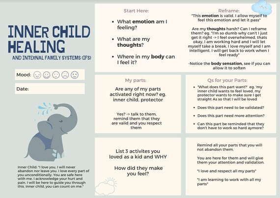 Inner Child Healing Worksheet Etsy Inner Child Healing Worksheet Etsy