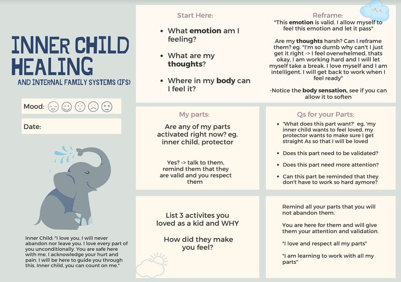 Inner Child Healing Worksheet - Etsy
