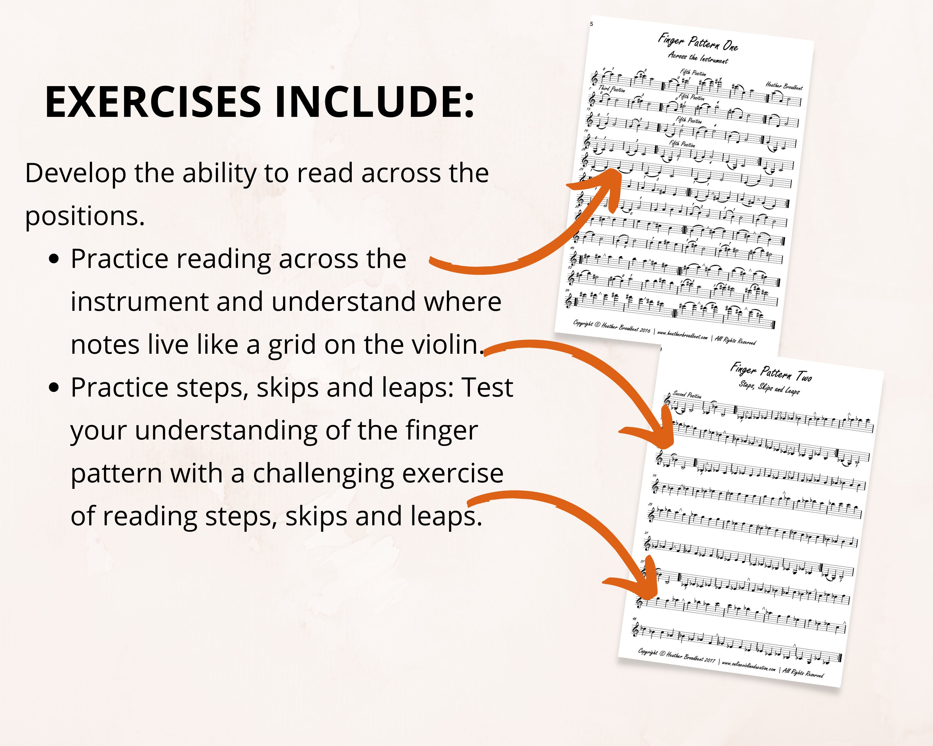 Violin Sheet Music: Master Fifth Position With Finger Patterns - Etsy