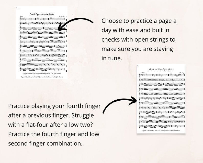 Violin Sheet Music: Fourth Finger Exercises for Violinists, Fourth ...