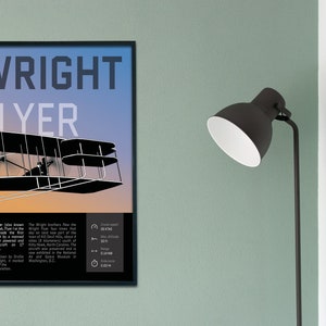 History of Aviation - Pioneer Era: Wright Flyer Poster - Etsy